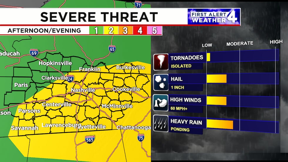 First Alert Forecast: Strong - severe thunderstorms possible this ... First Alert Forecast: Strong - severe thunderstorms possible this ...